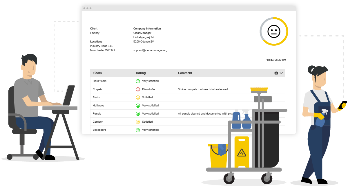 Improve Cleaning Standards with Quality Control and Documentation